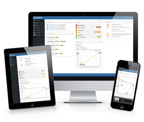 Healthcare Solutions – 1MEDiX